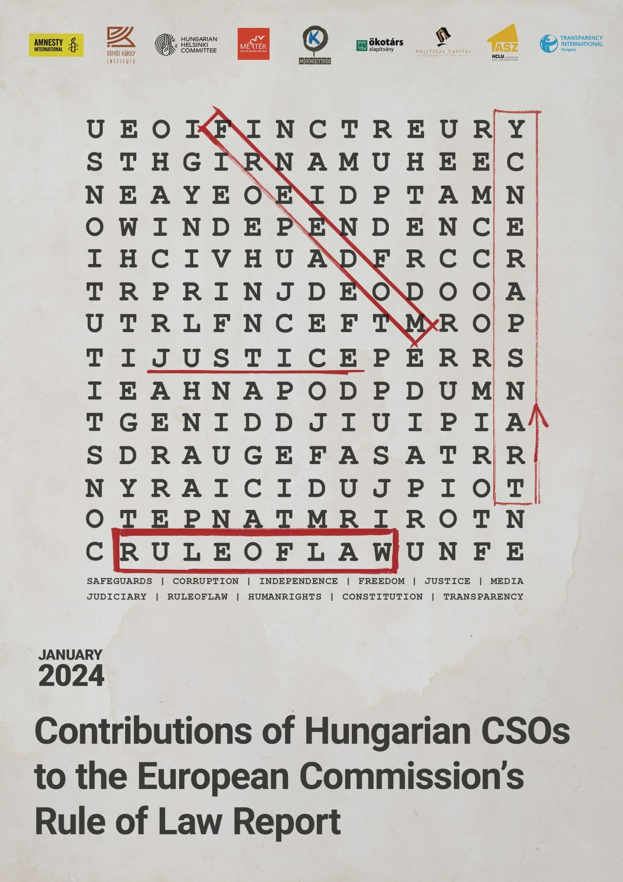 Hungarian CSOs contribute to the European Commission’s 2024 Rule of Law ...